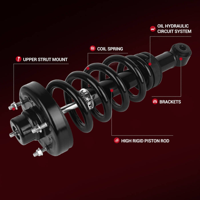 Understanding Shock Absorbers: What They Are and Why They Matter ...