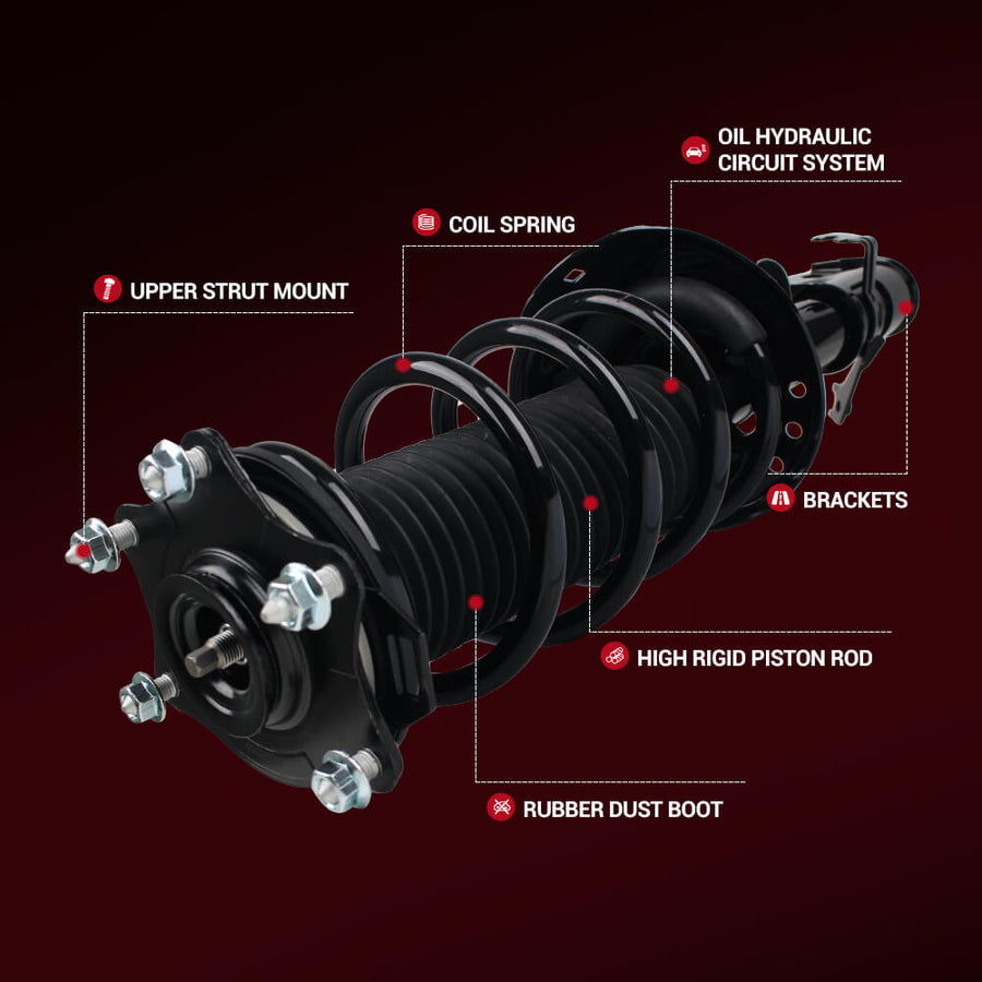 Understanding Shock Absorbers: What They Are and Why They Matter ...